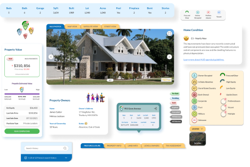 Best Real Estate Software | Official Website | Propelio