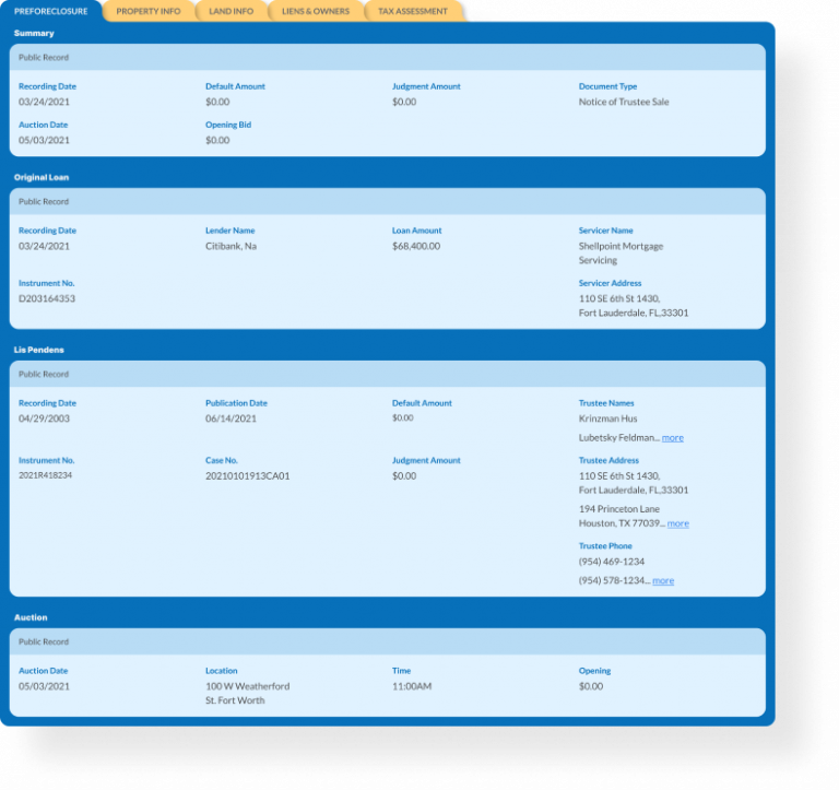 Explore Comprehensive Property Data | Propelio